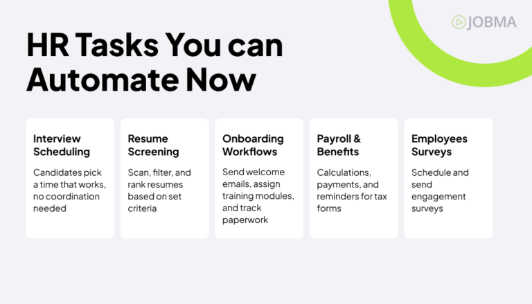 HR Automation Explained: Benefits, Strategies & Real-World Examples